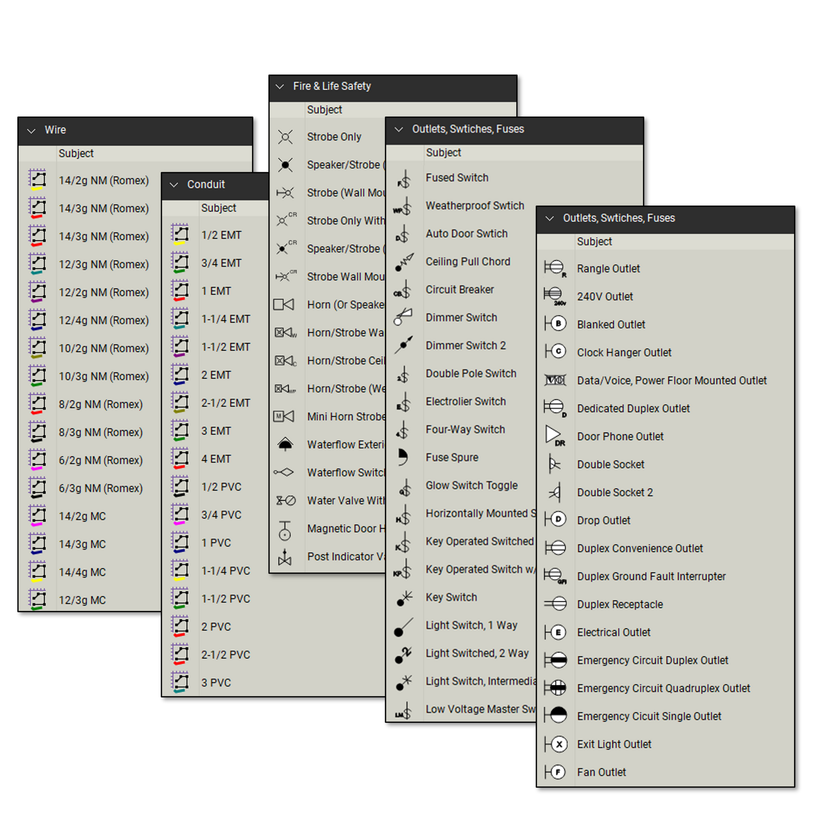 Bluebeam Revu® Electrical Takeoff & Estimating Tool Set – MarkupToolSets