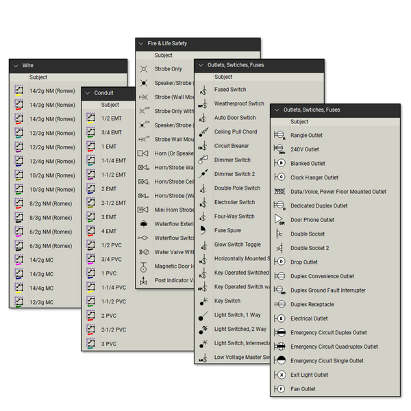 Bluebeam Revu® Electrical Takeoff & Estimating Tool Set – MarkupToolSets