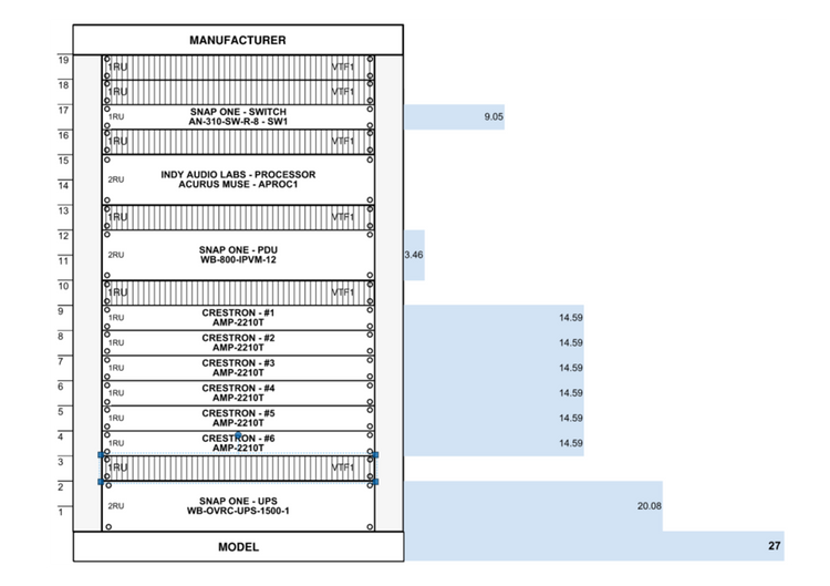Bluebeam Revu® AV System Design & Documentation Tool Set – MarkupToolSets
